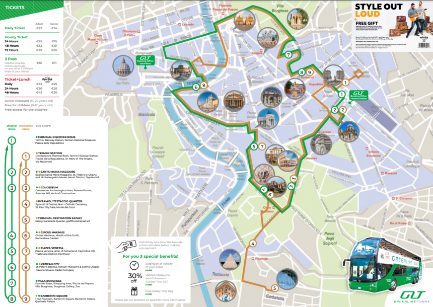 2 Days in Rome Itinerary - See the Highlights - 7 Days Abroad